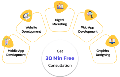 Boffin Coders - Web and Mobile App Development Company